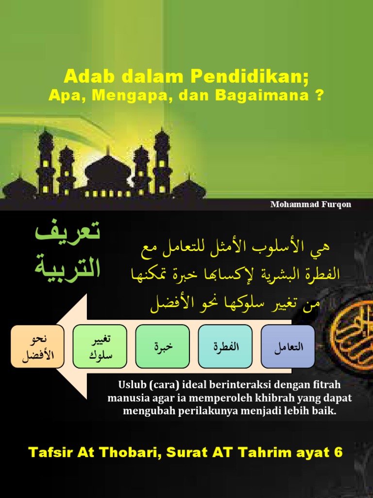 Pengertian dan Peran Adab dalam Pendidikan | PDF