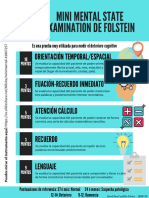 Escala ECOG | PDF | Salud y bienestar