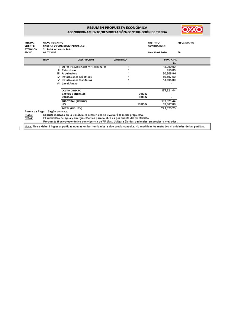 Ppto Resumen-Tienda Oxxo. | PDF | Economias