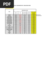 Singapore Anchorages Chartlet (1feb2021) | PDF