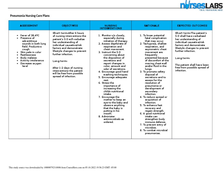 Risk For Infection Pneumonia Nursing Care Plan | PDF | Pneumonia ...