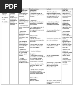 NCP - Excess Fluid Volume Related Compromised Regulatory Mechanism ...