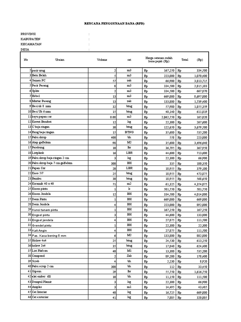 RAB Paud Siparuk | PDF
