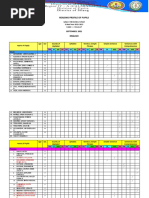 Attendance Sheet For Daily Cleaners | PDF