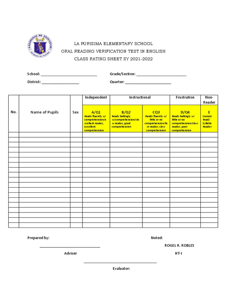 Oral Reading Verification Test in English | PDF
