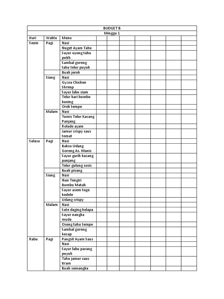 Kumpulan Siklus Menu Dan Diagram Alir | PDF