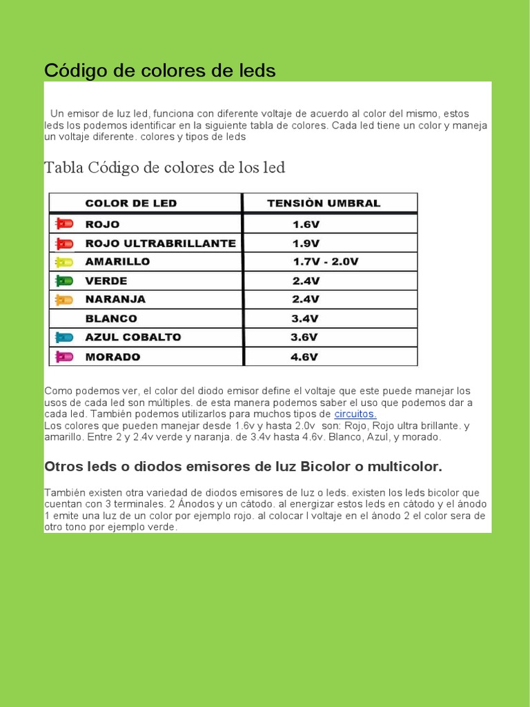 Código de Colores de Leds | PDF | Diodo emisor de luz | Encendiendo
