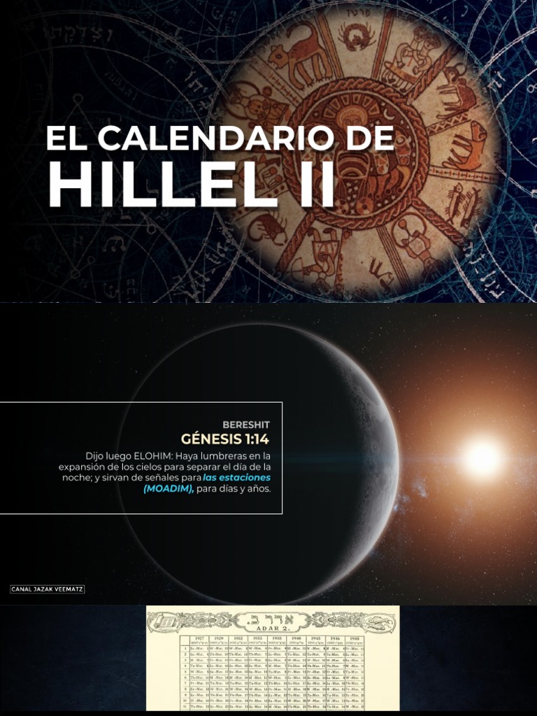 Calendario Judío y Hillel 2025 | PDF | Pascua | Creencia y doctrina judía