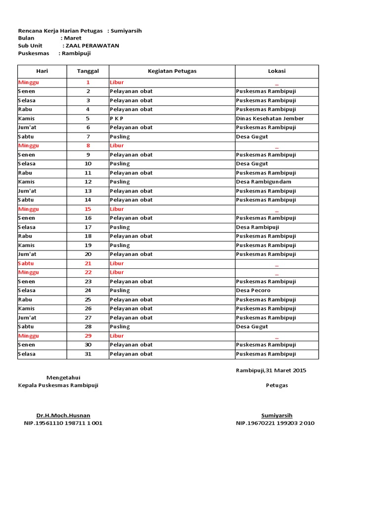 Blanko LPLPO Sub Unit | PDF