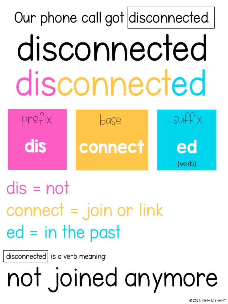 Connect: Disconnected | PDF | Verb | Adverb