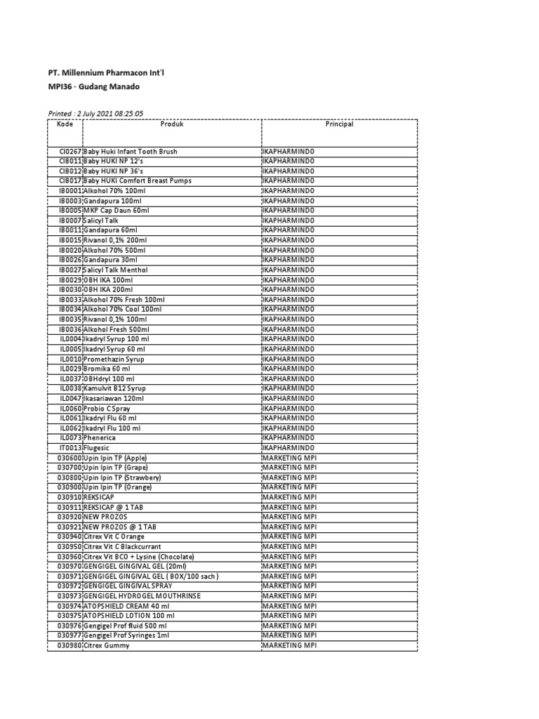 02.07.2021 Stock Take | PDF | Equipment | Clinical Medicine