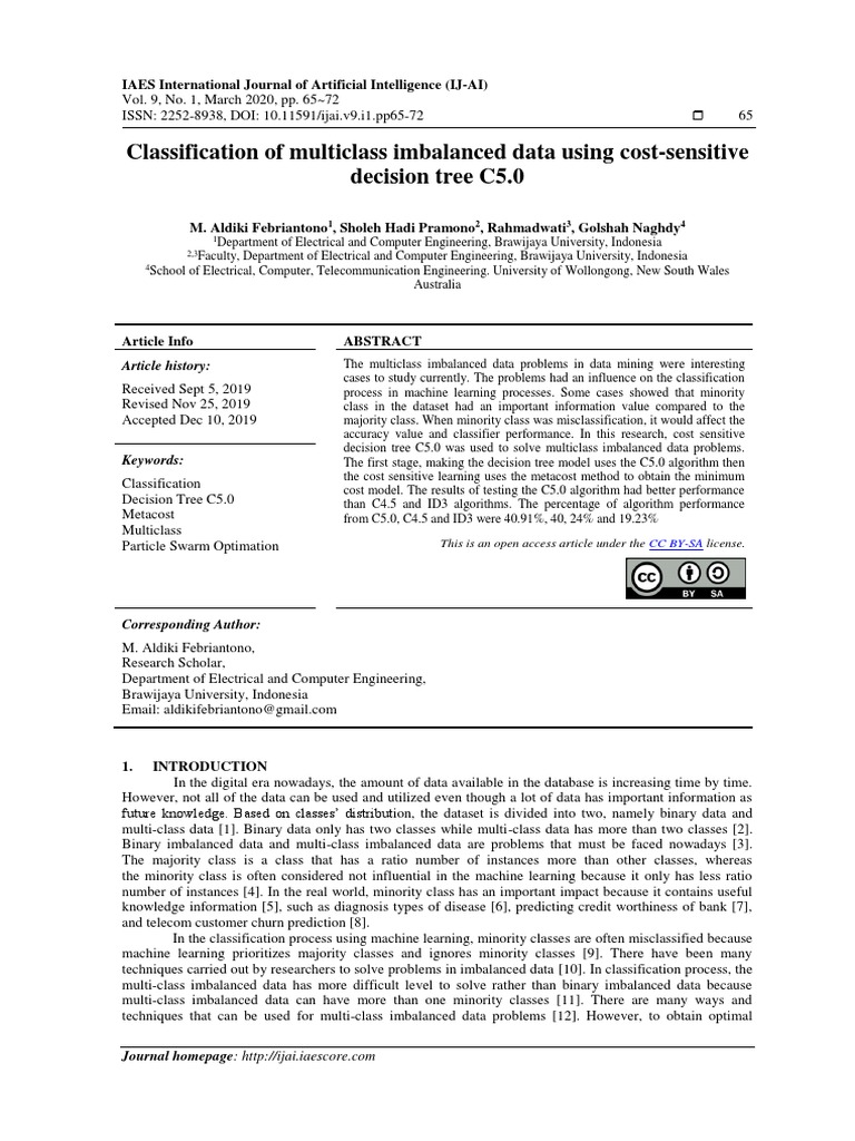 Classification Of Multiclass Imbalanced Data Using Cost Sensitive Decision Tree C50 Pdf 8167
