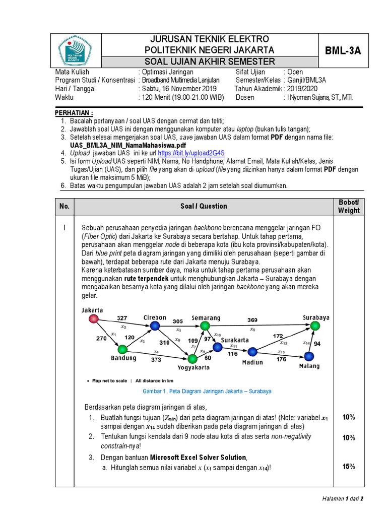 Soal UAS Optimasi Jaringan Jurusan Teknik Telekomunikasi | PDF