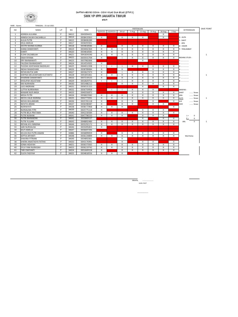 SMK Yp Ippi Jakarta Timur: Daftar Absensi Siswa - Siswi Kelas Dua Belas (Otkp.2) | PDF