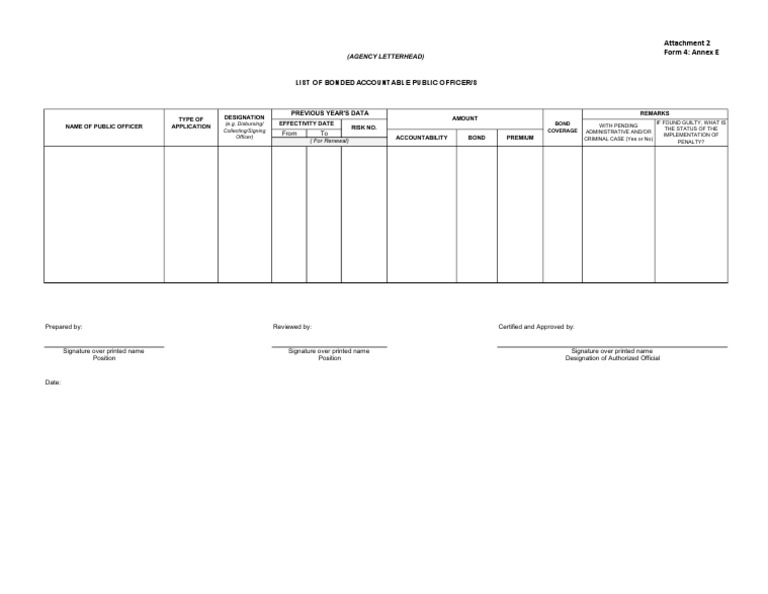 List of Bonded Accountable Public Officers (Attachment 2) | PDF