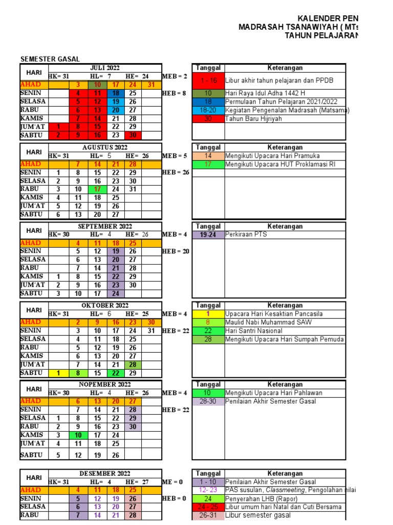 KALDIK MTs Subandi 2022-2023 | PDF
