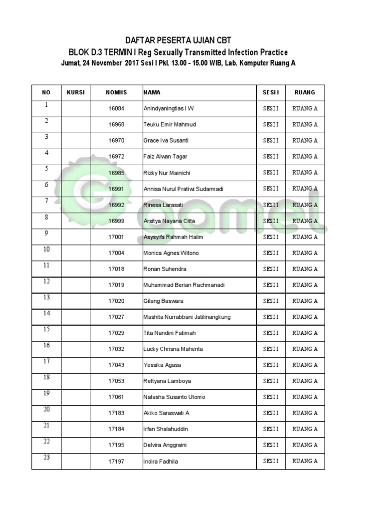 Peserta Ujian Blok D.3 Reguler Termin 1 | PDF
