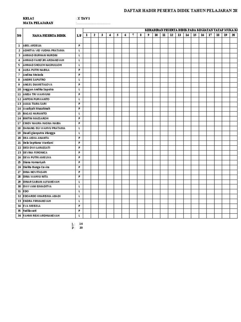 Absen All Siswa Untuk Guru | PDF