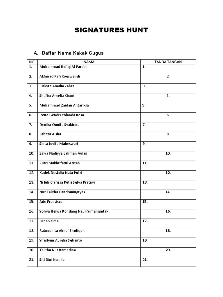 Signatures Hunt: A. Daftar Nama Kakak Gugus | PDF