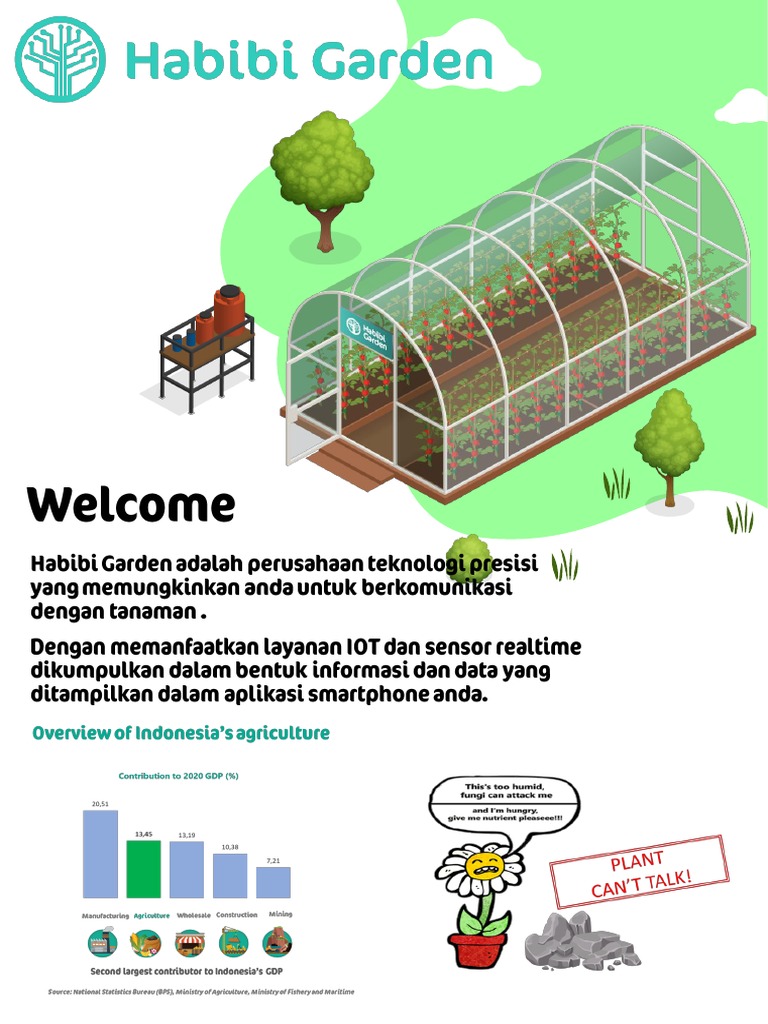 Booklet Close Loop Habibi Garden | PDF