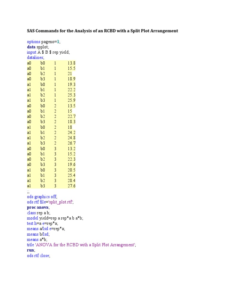 SAS For Split Plot and Split Split Plot Design | PDF | Analysis Of Variance | Errors And Residuals