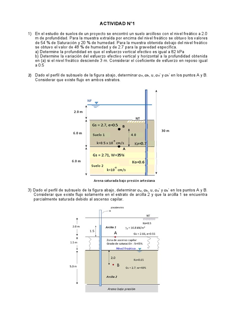 Resis Ii Actividad #1 | PDF | Ciencias de la Tierra | Ingeniero civil