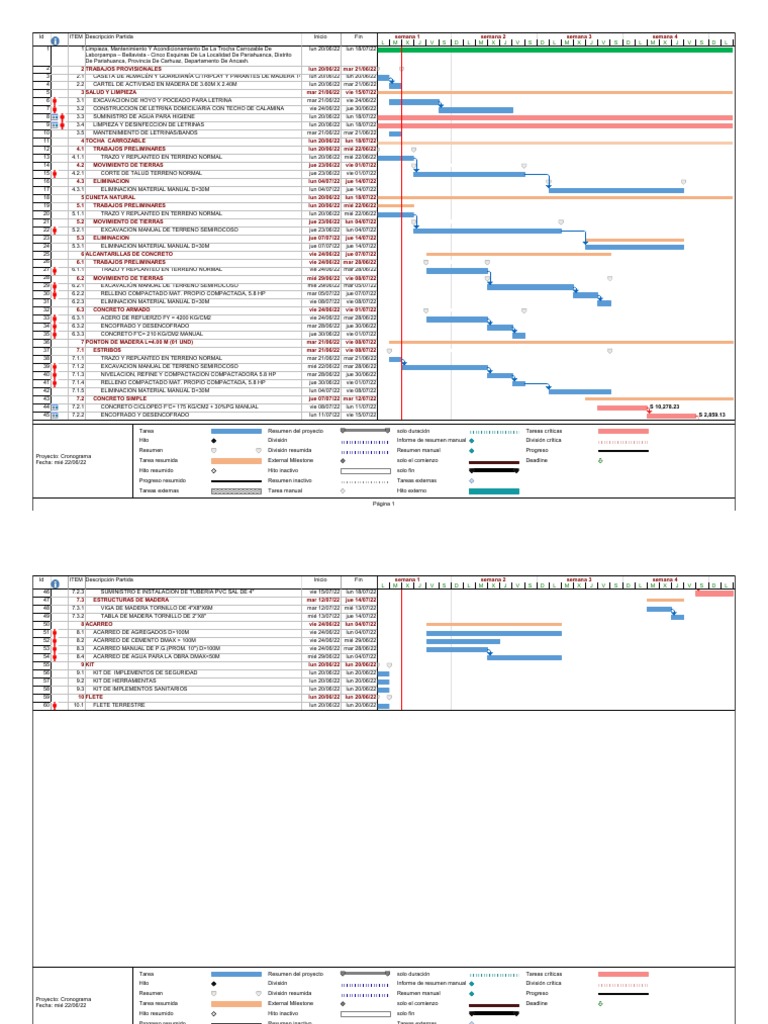 Cronograma Valorizado | PDF | Ingeniería de Edificación | Ingeniería estructural