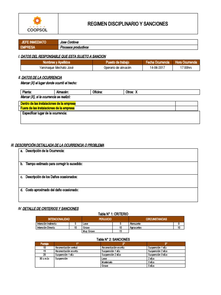 Régimen Disciplinario Empresarial | PDF