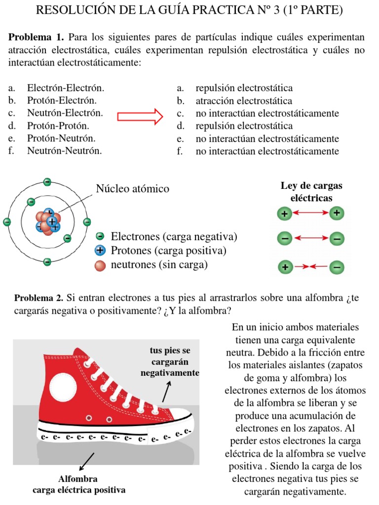Resolución de La Guía Practica #3 (1º Parte) | PDF | Electrostática | Electrón