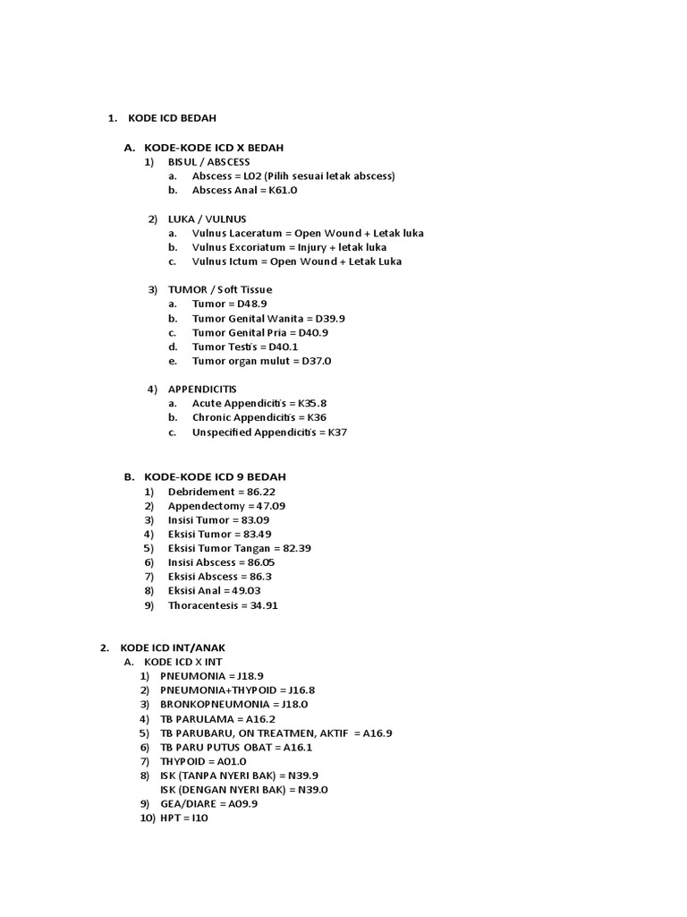 Kode ICD untuk Bedah dan Interna | PDF
