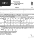 Ashirvad Pipes Pvt. LTD., Bangalore: Test Report of CPVC Pipes As Per ...