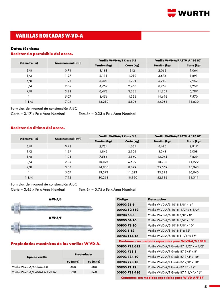 Ficha Técnica Varillas Roscada Würth | PDF