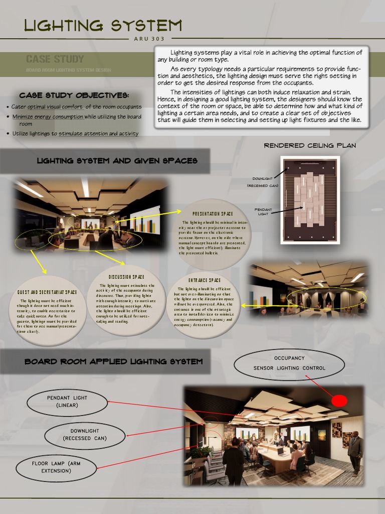 Case Study On Acoustic Lighting Studies | PDF | Lighting | Building Engineering