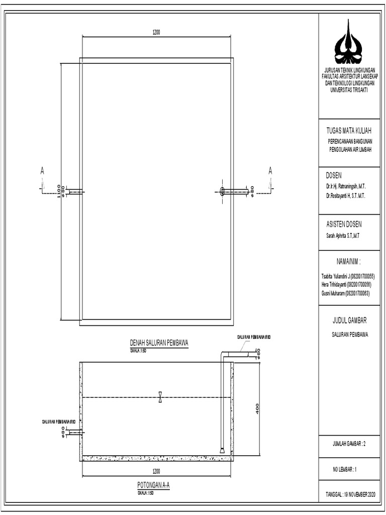 Gambar Pbpal Tsabita | PDF