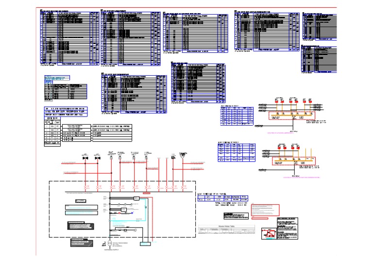 DB Schedule and SLD | PDF | Fuse (Electrical) | Electronics