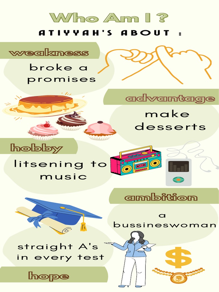 All About Atiyyah | PDF