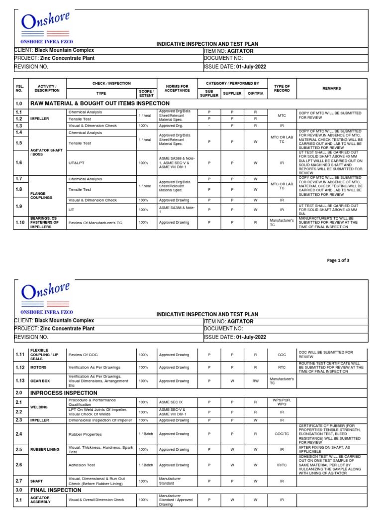 Raw Material & Bought Out Items Inspection | PDF | Mechanical ...
