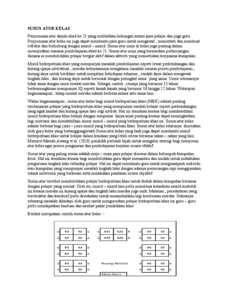 Susun Atur Kelas | PDF