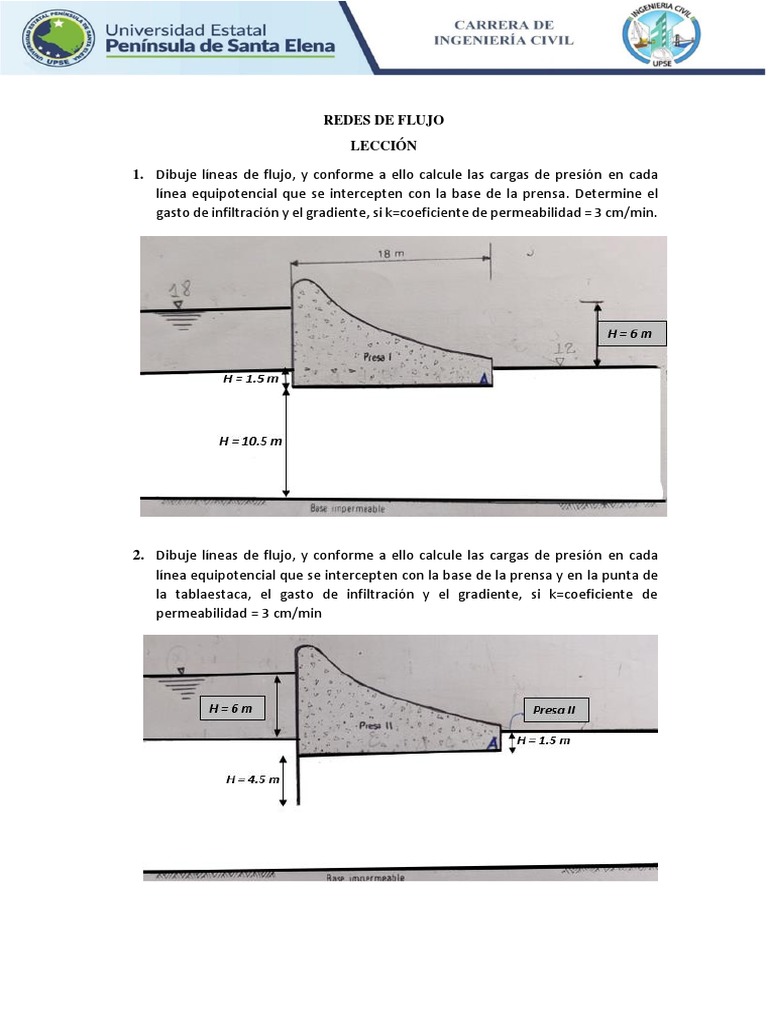 Red de Flujo. Lección | PDF | Permeabilidad (Ciencias de la Tierra)