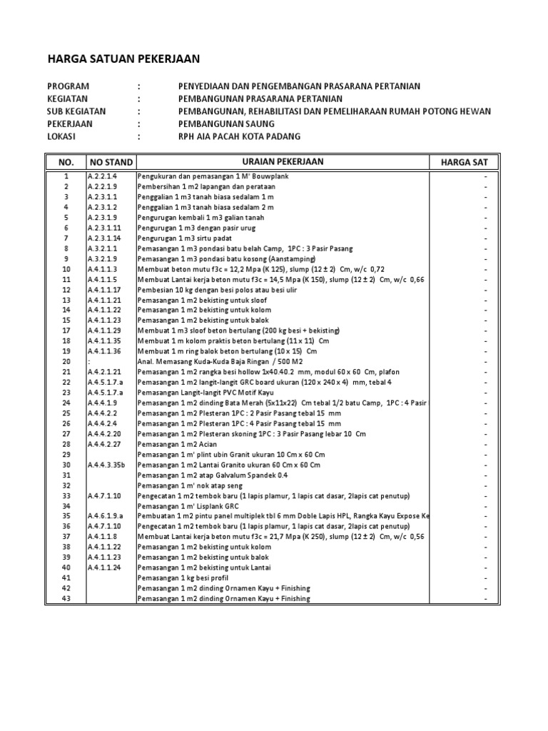Harga Sat Pekerjaan Boq Kosong Saung Dan Kanopi RPH Aia Pacah 2021 26 Juli | PDF