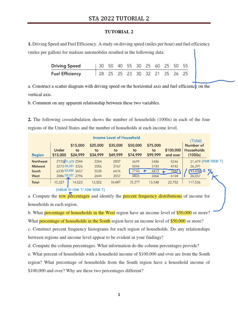 Analysis of Statistical Data and Relationships from a Tutorial on ...
