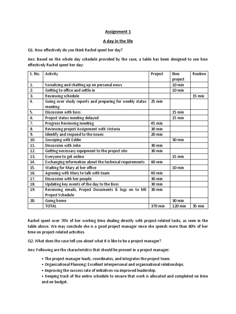 Assignment 1 A Day in The Life | PDF | Communication