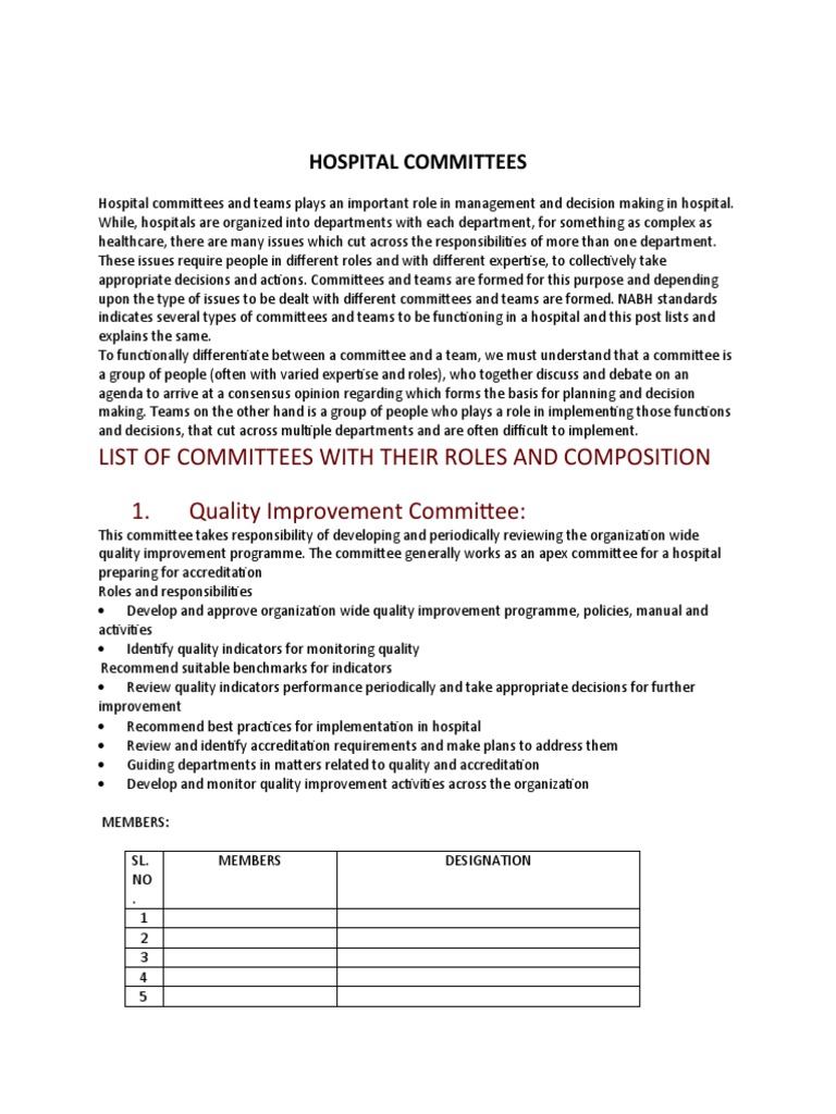 List of Committees With Their Roles and Composition 1. Quality ...