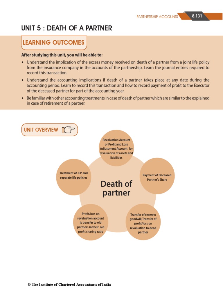 Unit 5: Death of A Partner | Download Free PDF | Goodwill (Accounting ...