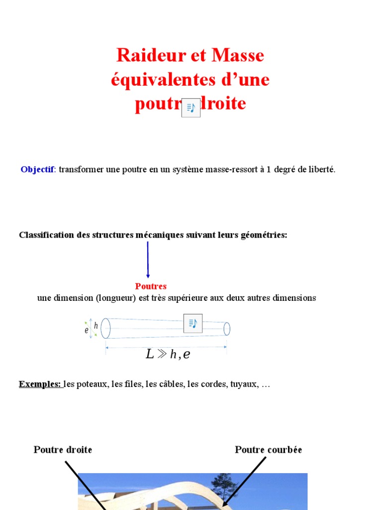 Audio-Raideur-Masse Équivalentes Dune Poutre | PDF | Raideur (mécanique ...