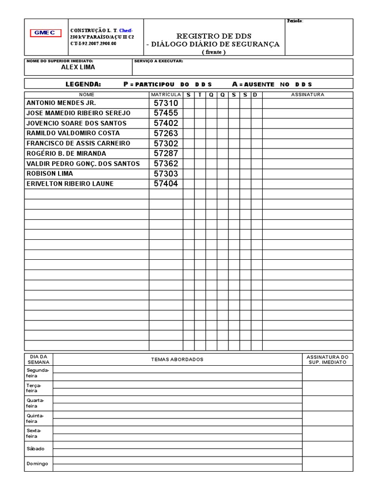 Registro de Diálogo Diário de Segurança (DDS) de obra de construção de ...
