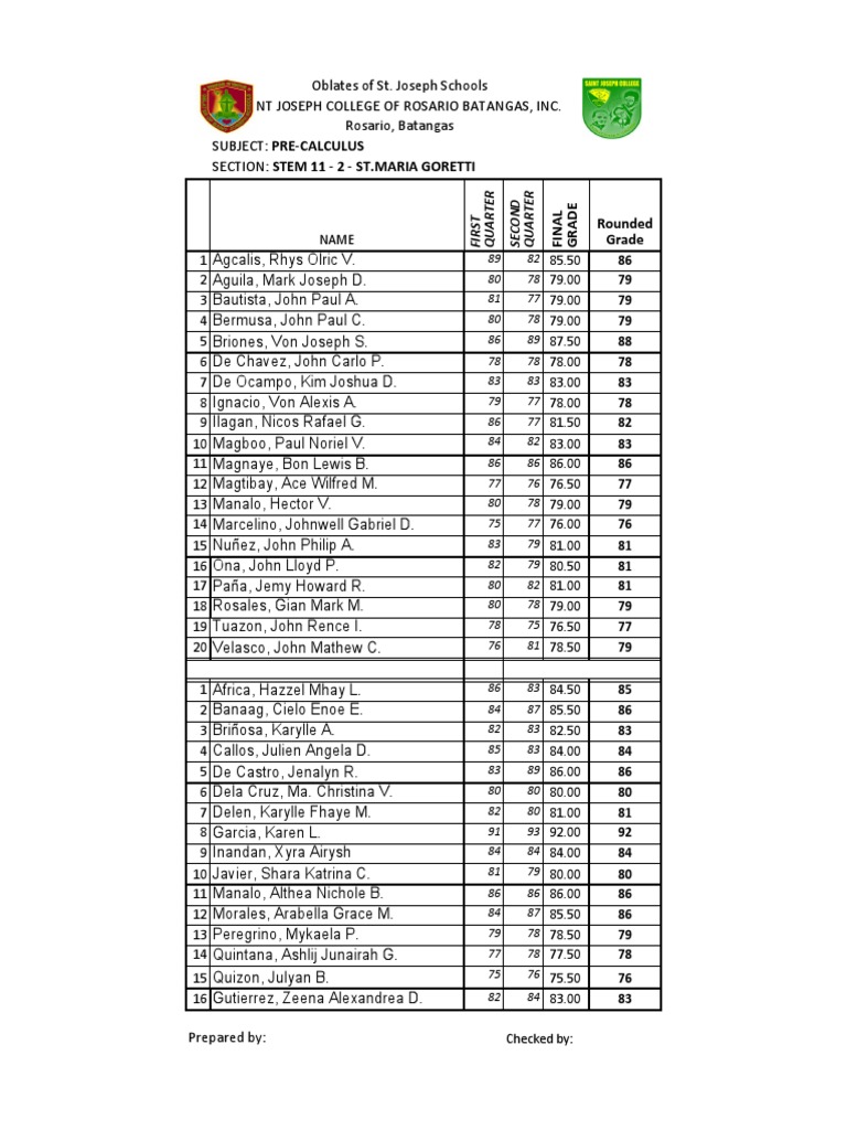1ST Master Grading Sheet (STEM 11) | PDF