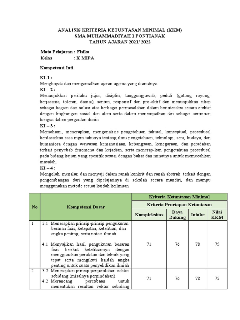 KKM Fisika KLS X 2021 | PDF