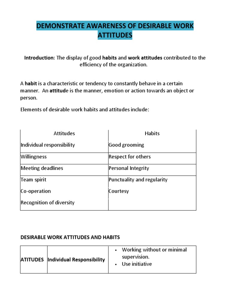 Demonstrate Awareness of Desirable Work Attitudes | PDF | Attitude ...