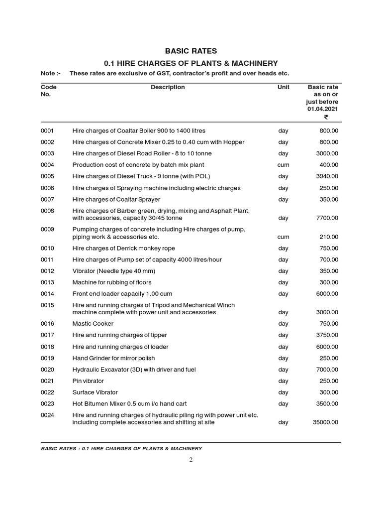 0.1 Hire Charges of Plants & Machinery: Basic Rates | Download Free PDF ...